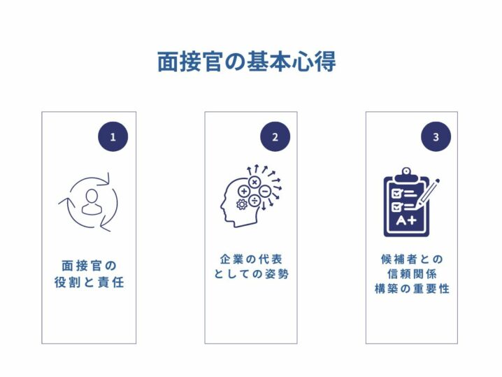 面接官が知っておくべき心得とは？成功する採用面接の秘訣をご紹介！ | 企業の採用・人事を支援するメディア digireka!HR
